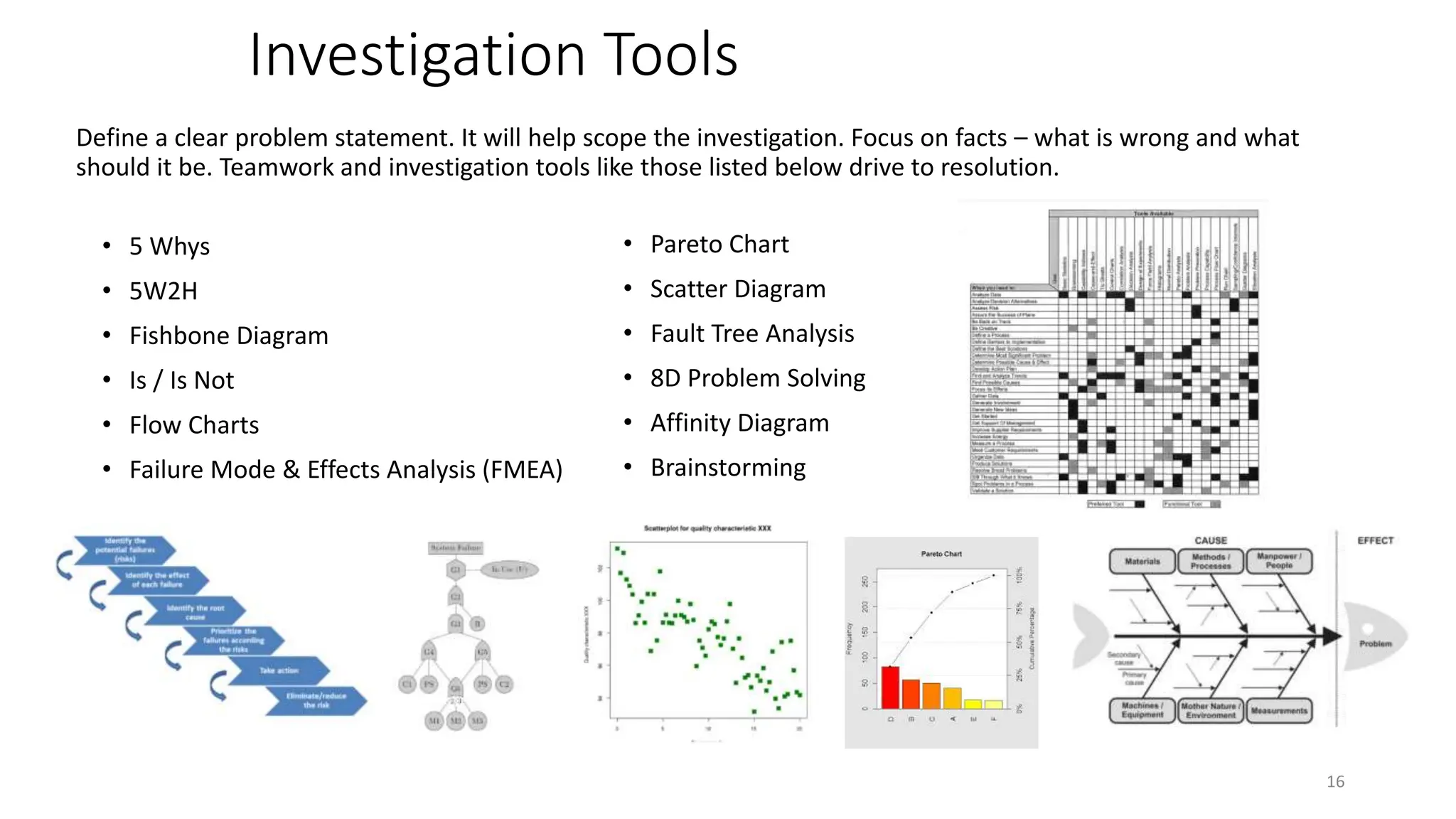 Corrective Action Knowledge Share_2024.pptx