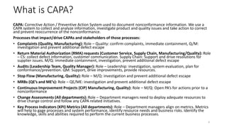 Corrective Action Knowledge Share_2024.pptx