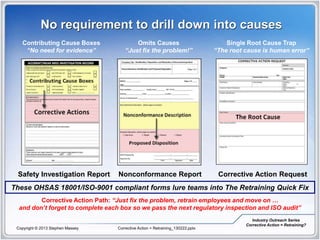 Corrective Action = Retraining? | PPTX