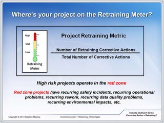 Corrective Action = Retraining? | PPTX