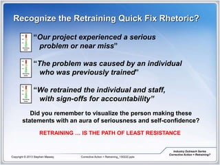 Corrective Action = Retraining? | PPTX