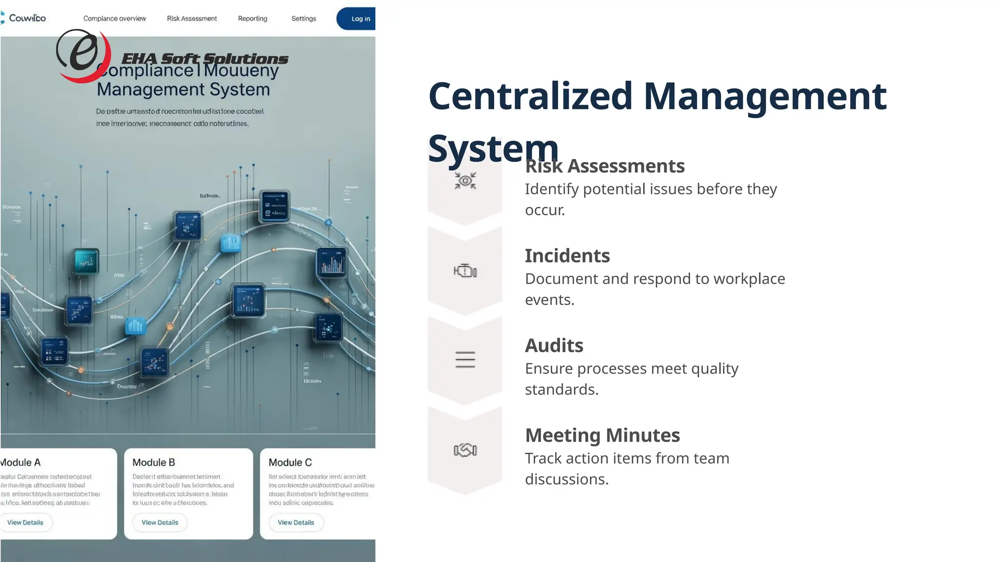 Effective Corrective Actions Module for Risk and Compliance | PPT