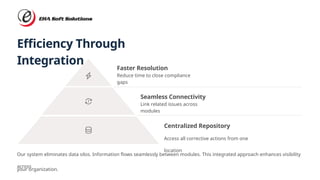 Effective Corrective Actions Module for Risk and Compliance | PPT