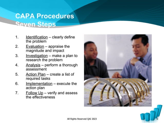 Corrective and Preventive Actions | PPT