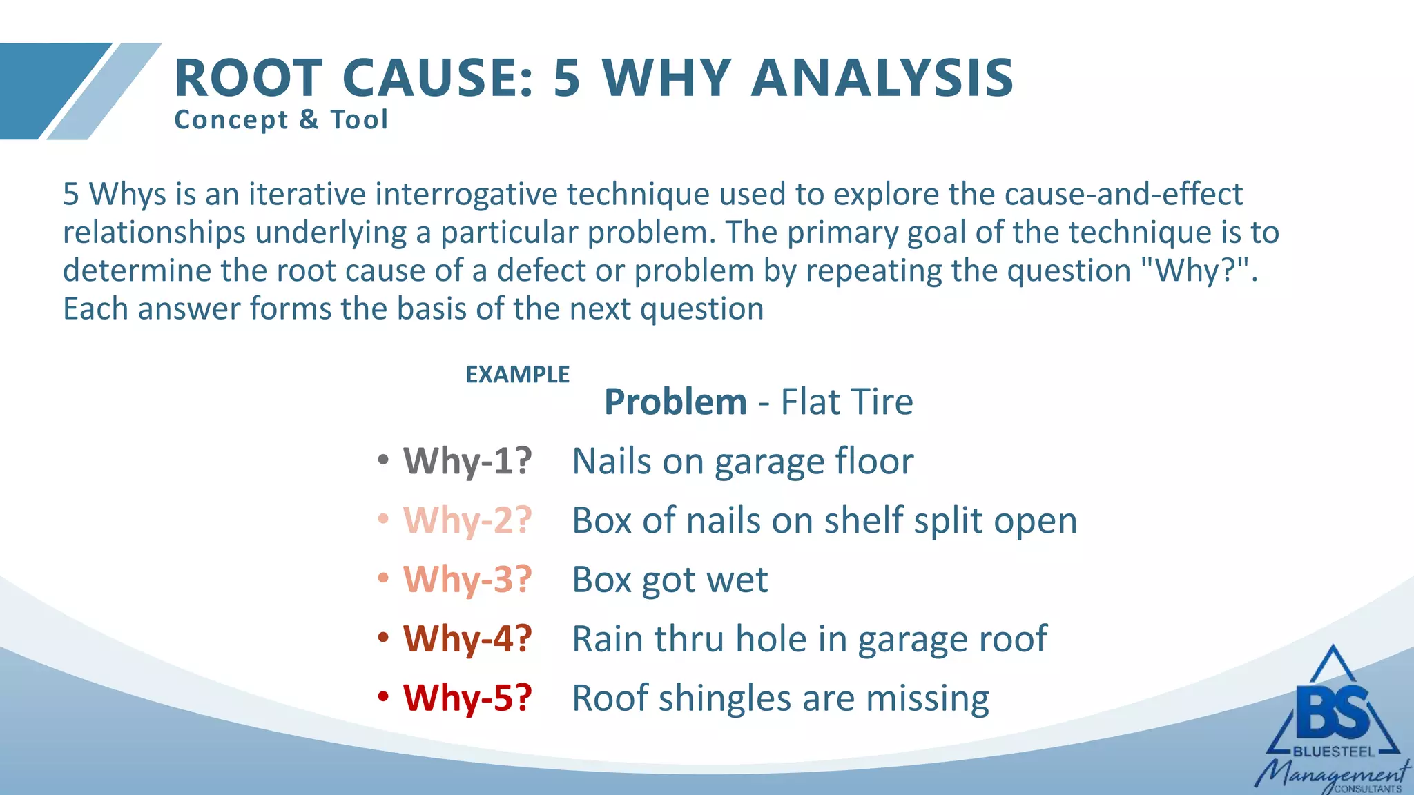 Corrective & Preventive Action | PPTX