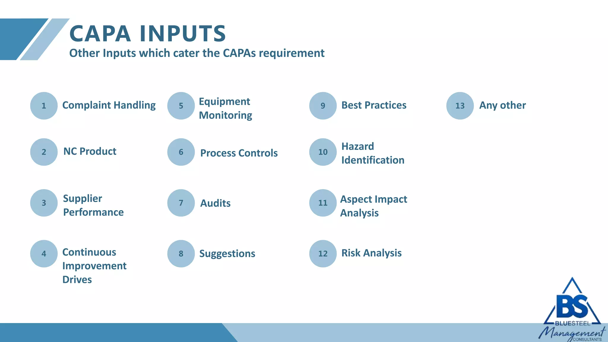 Corrective & Preventive Action | PPTX