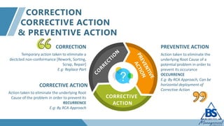 Corrective & Preventive Action | PPTX