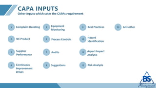 Corrective & Preventive Action | PPTX