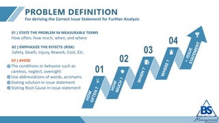 Corrective & Preventive Action | PPTX