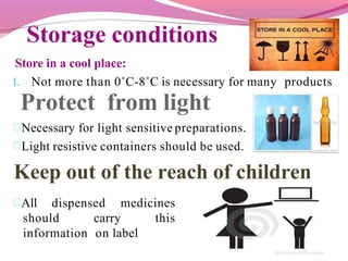 Correct labeling the drugs.pptx | Pharmaceutical Industry | Industries