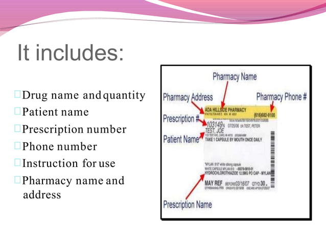 Correct labeling the drugs.pptx | Pharmaceutical Industry | Industries