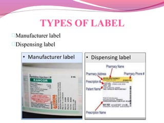 Correct labeling the drugs.pptx | Pharmaceutical Industry | Industries