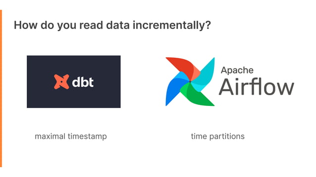 Correctly Loading Incremental Data at Scale | PDF