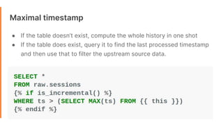 Correctly Loading Incremental Data at Scale | PDF
