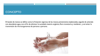 Correcto lavado de manos | PDF