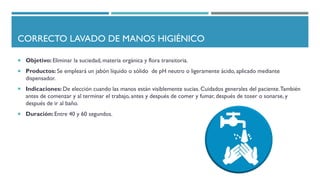 Correcto lavado de manos | PDF