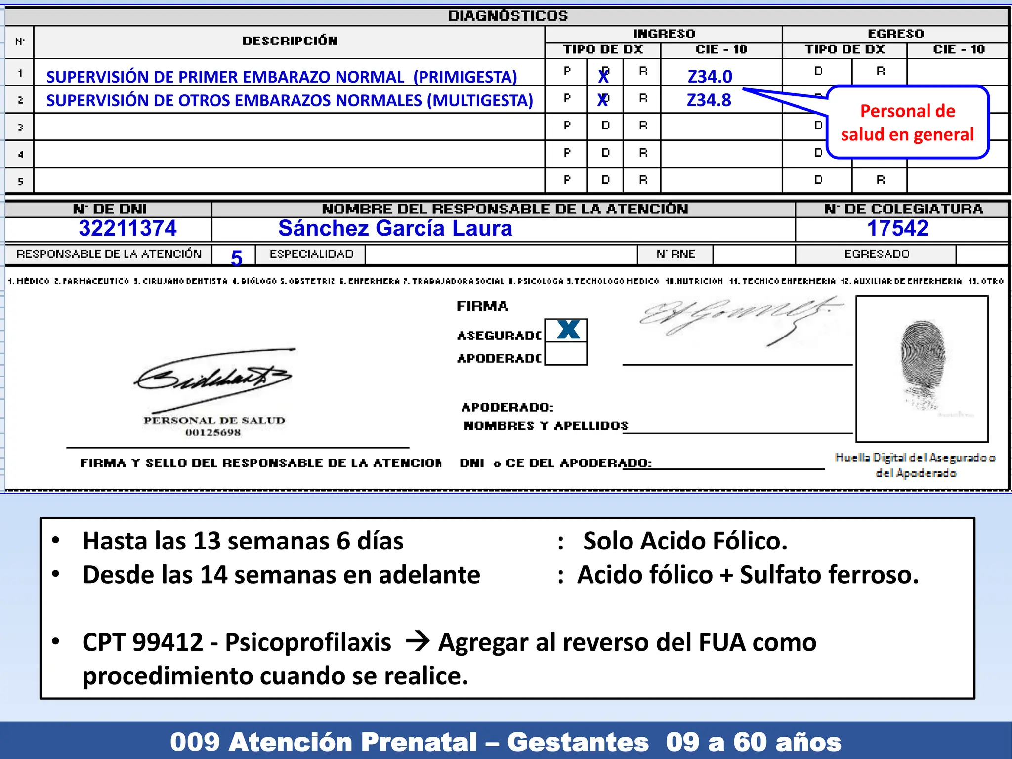EL CORRECTO LLENADO DE LAS FUAS PASO A PASO | PPTX