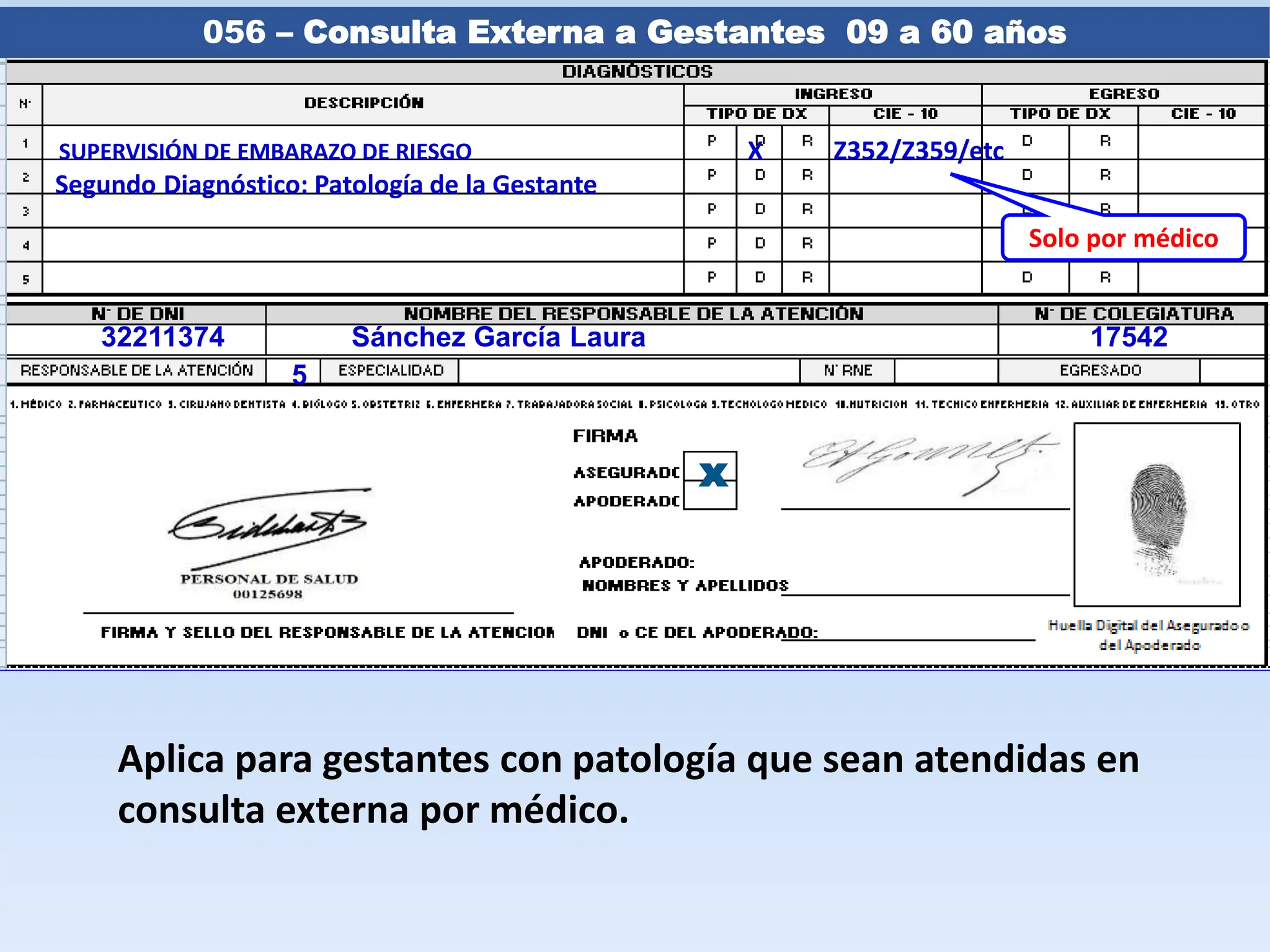 EL CORRECTO LLENADO DE LAS FUAS PASO A PASO | PPTX