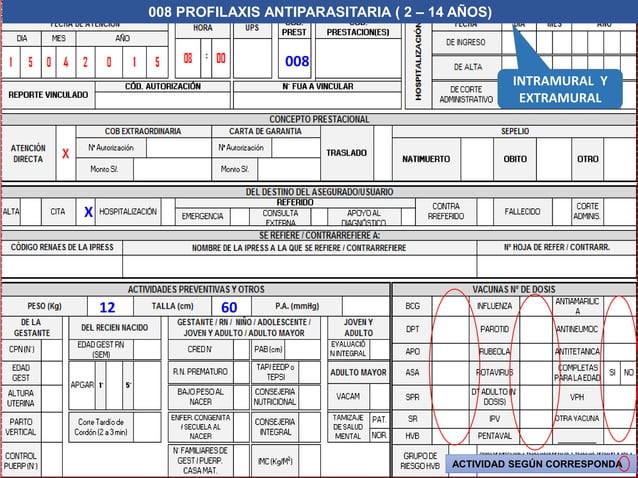EL CORRECTO LLENADO DE LAS FUAS PASO A PASO | PPTX