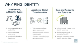 Ping Identity: Corporate Overview Financial Services | PPTX