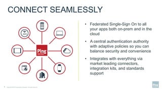 Ping Identity: Corporate Overview Financial Services | PPTX