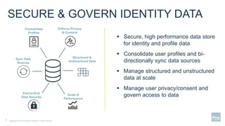 Ping Identity: Corporate Overview Financial Services | PPTX