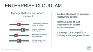 Ping Identity: Corporate Overview Financial Services | PPTX