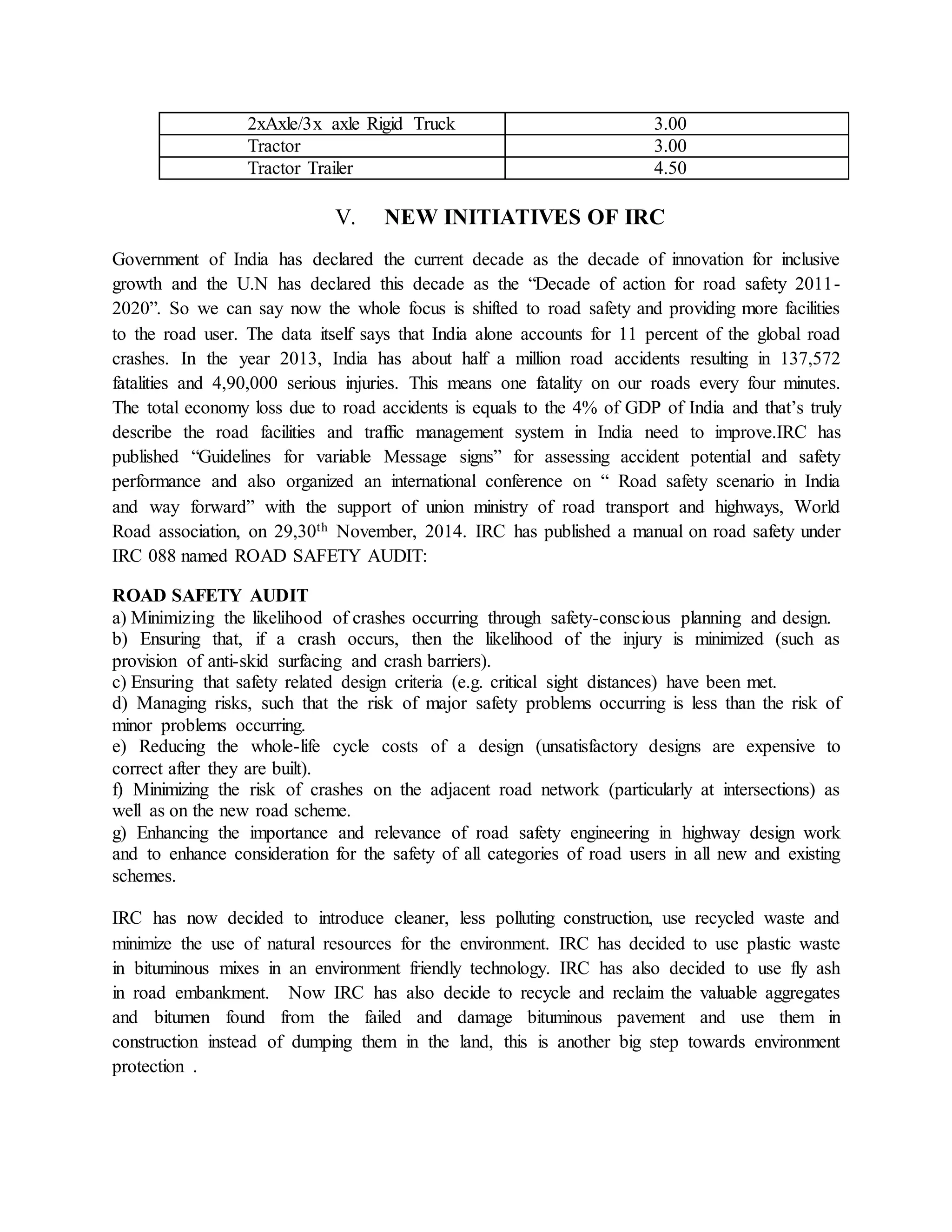 role of IRC in transportation development in india | DOCX