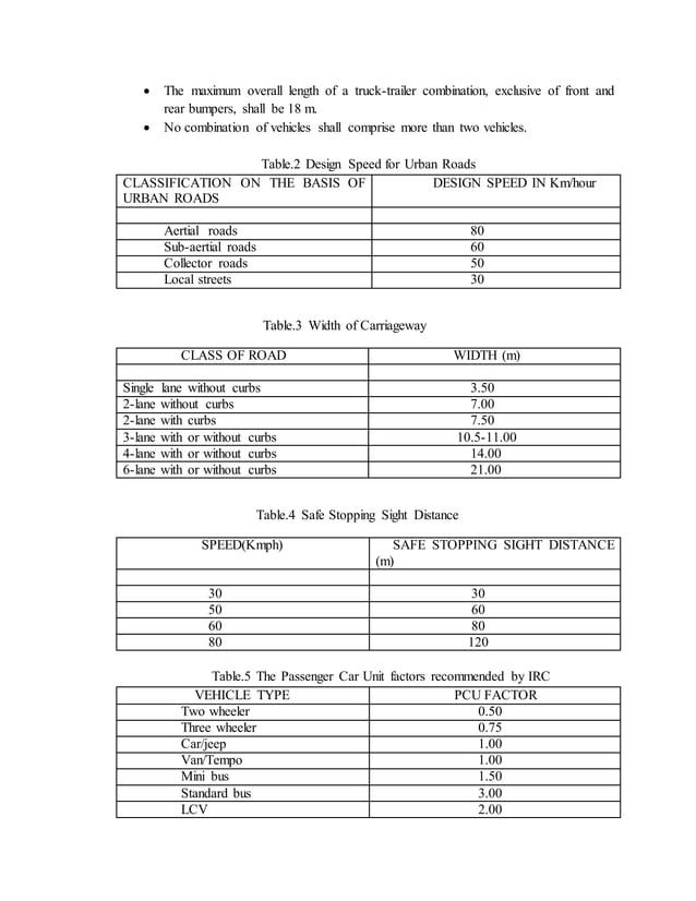 role of IRC in transportation development in india | DOCX | Civil ...