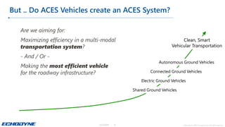 The Road to Autonomous Connected Electric Shared Vehicles, Leo ...