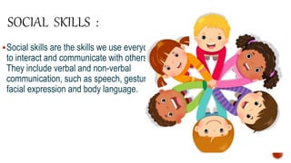 Correct use of social skills assessments.pptx