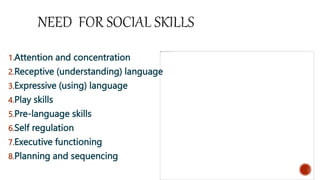 Correct use of social skills assessments.pptx