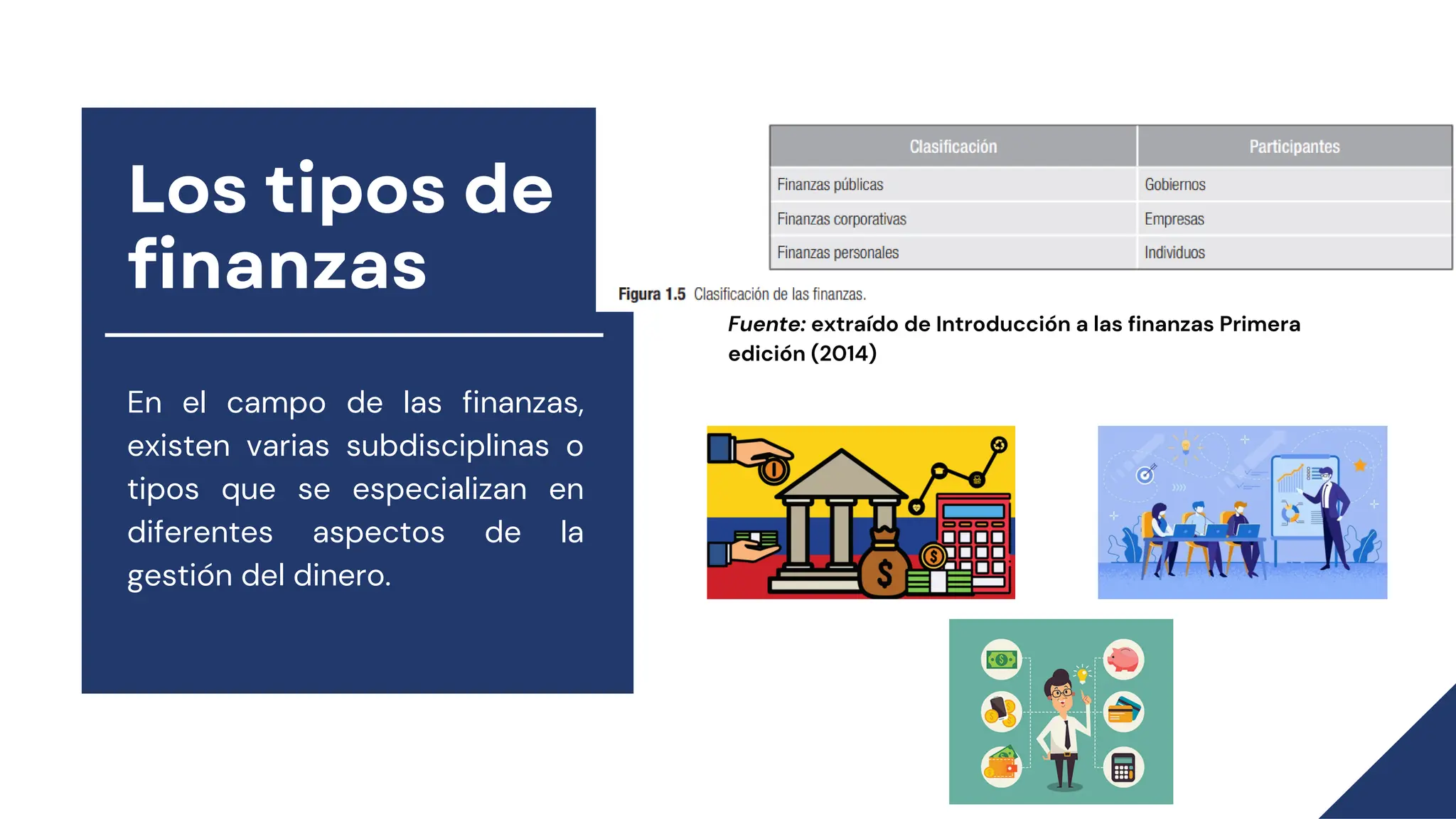 PPT SOBRE EL TEMA TIPOS DE FINANZAS.pdf