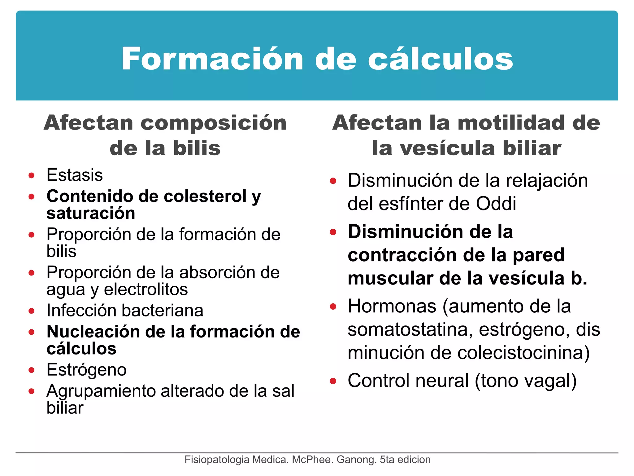 Colelitiasis - Colecistitis | PPTX