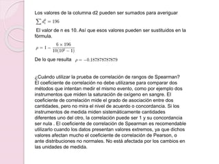 Correlacion de Pearson | PPTX