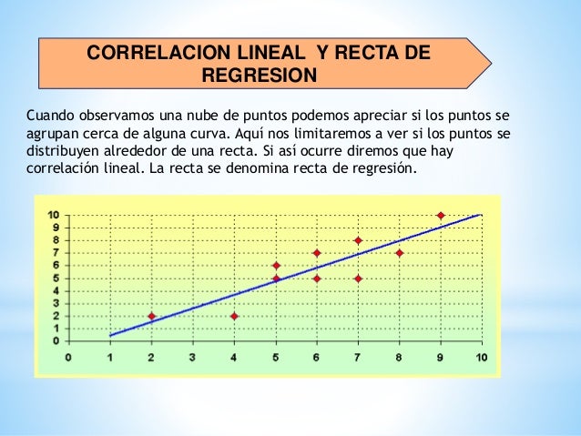 Correlacion y regresion