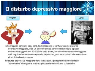 Correlati neurobiologici del disturbo depressivo maggiore | PPTX