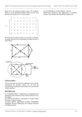 Correlating graph theory to a switching network | PDF