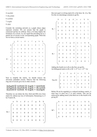 Correlating graph theory to a switching network | PDF
