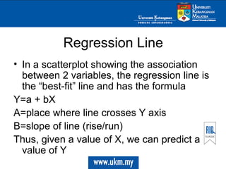 Correlation & Linear Regression | PPT