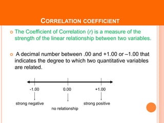Correlation | PPTX