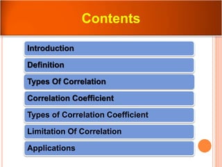 Correlation | PPTX