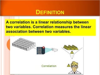 Correlation | PPTX