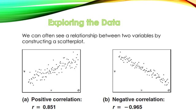 Correlation in Statistics | PDF | Business Accounting & Finance | Business
