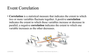 Review on Event Correlation- مروری بر روش های همبسته سازی در مدیریت ...