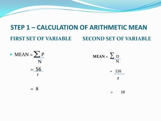 Product moment correlation | PPT