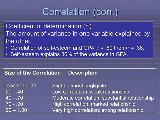 Correlation | PPT | Physics | Science