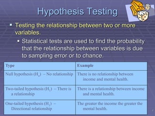 Bivariate Statistics and Statistical Inference | PPT
