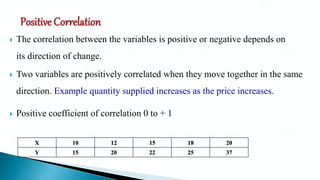 Correlation | PPTX