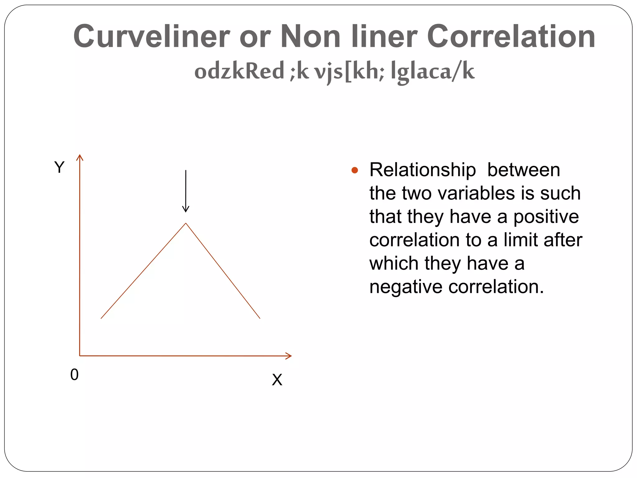 Measures of Correlation in Education | PPT